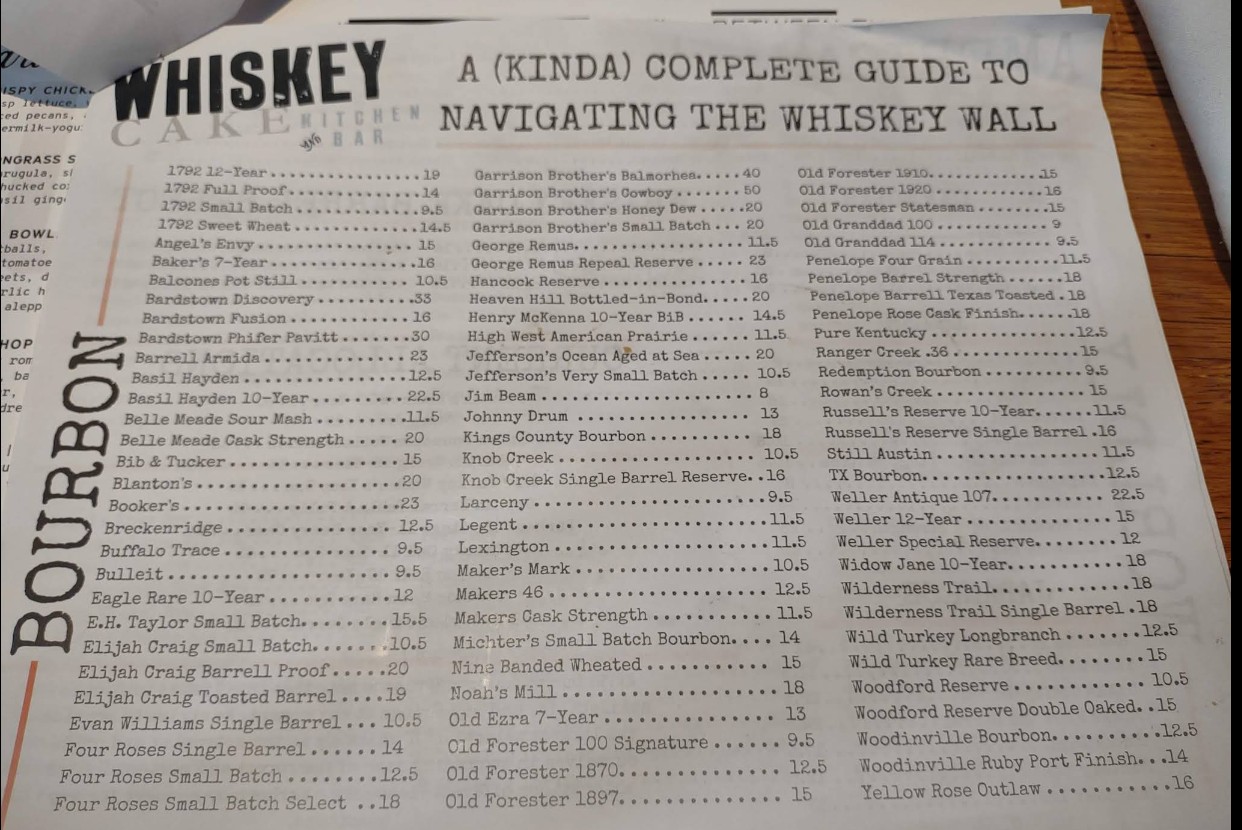 Las Colinas: Whiskey Cake Restaurant Menu – Farm-Fresh American Dining ...